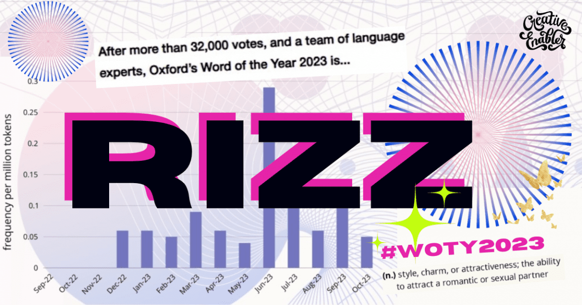 Everything You Need To Know About Rizz • Creative Enabler